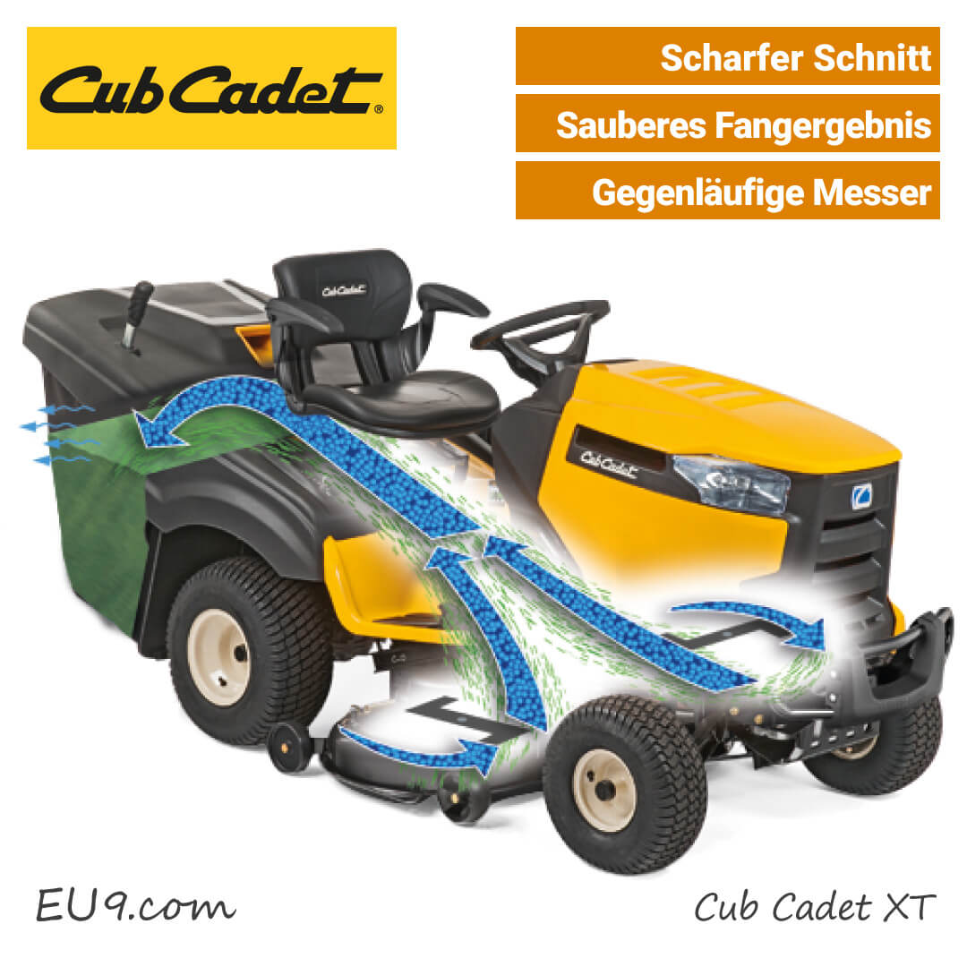 NEU 2019: Cub Cadet XT2 PR106ie Rasentraktor | EFI Direkteinspritzung