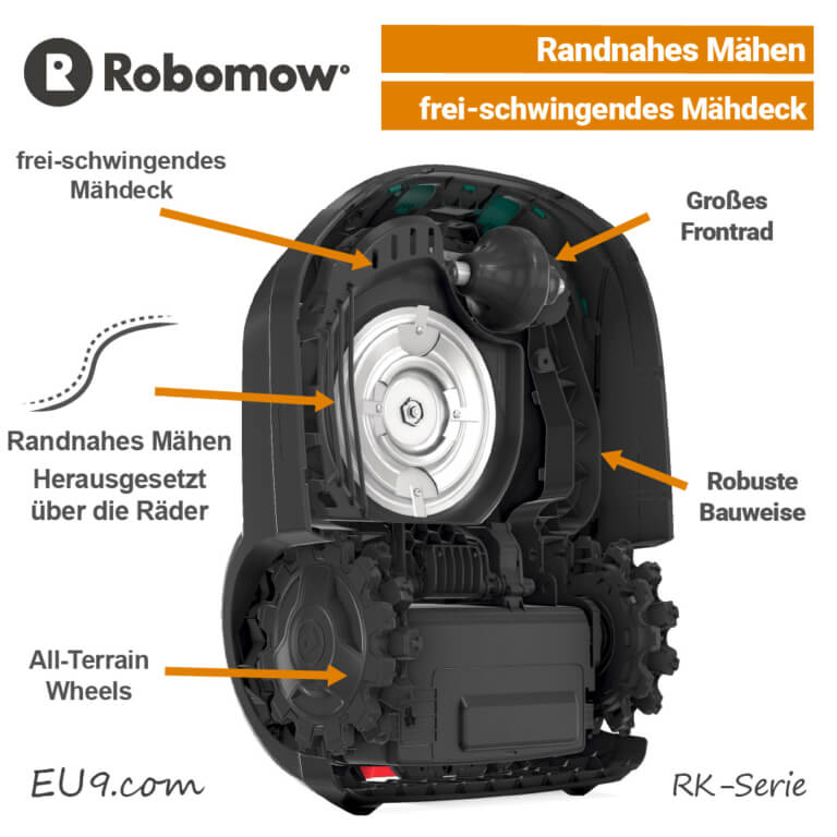 NEU 2021: Robomow RK2000 PRO Mähroboter | Jetzt kaufen!