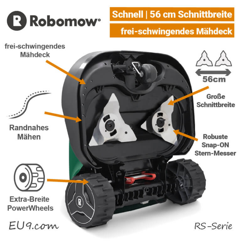 NEU: Robomow RS 625 PRO Rasenroboter | Jetzt kaufen!