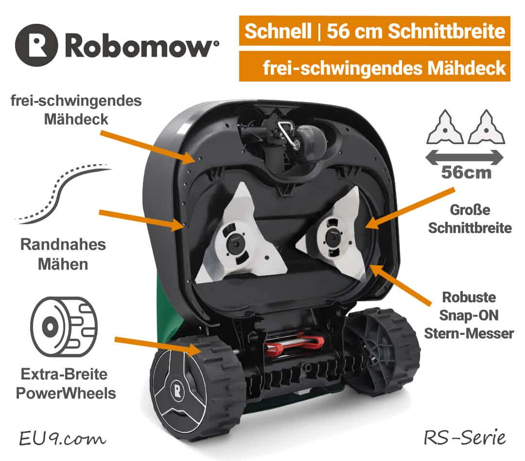 Robomow RS615 u Rasenroboter | Jetzt entdecken!